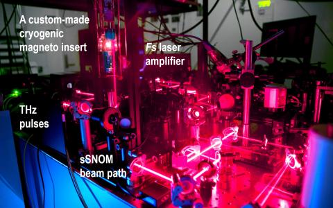 Ultralow temperature terahertz microscope capabilities enable better quantum technology | Ames ...